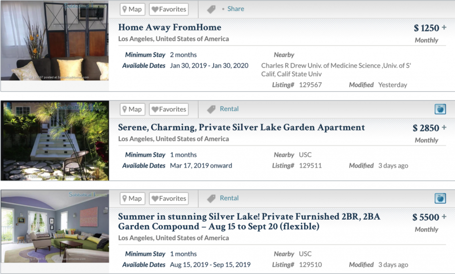 SabbaticalHomes 5 Simple Steps to Get Started with Sabbatical Homes ...